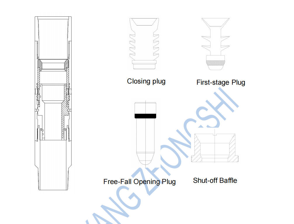 Cement Float Equipment Hydraulic Stage Collar With P110 Steel Grade